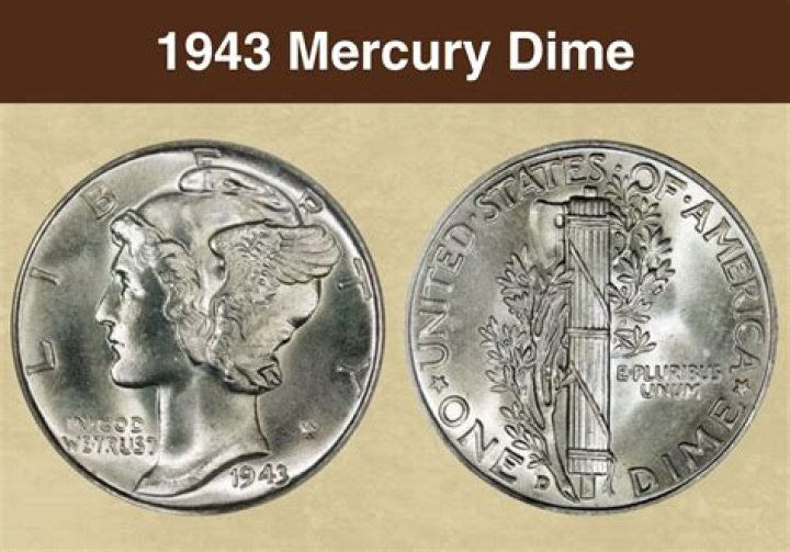 How Much is a 1925 Mercury Dime Worth? A Collectors Guide - The Daily ...